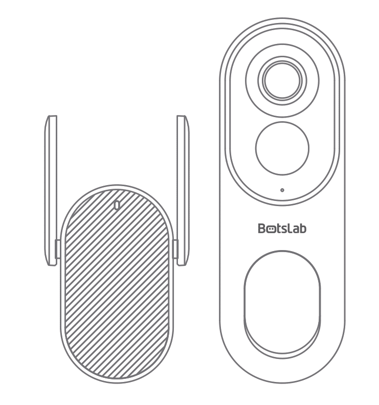 User Manual - Botslab