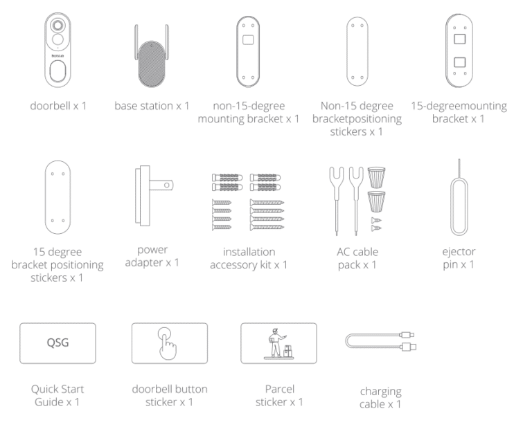 Botslab Video Doorbell 2 Pro R811 User Manual - Botslab