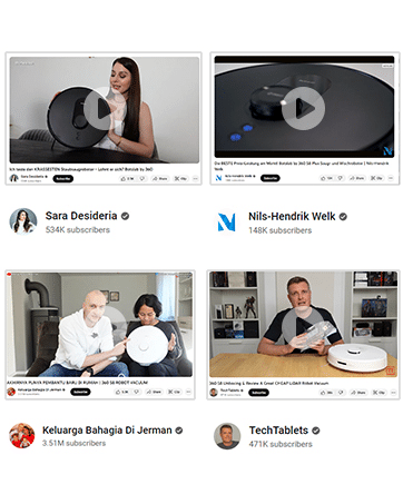 Botslab - Be Secure, Be Botslab.