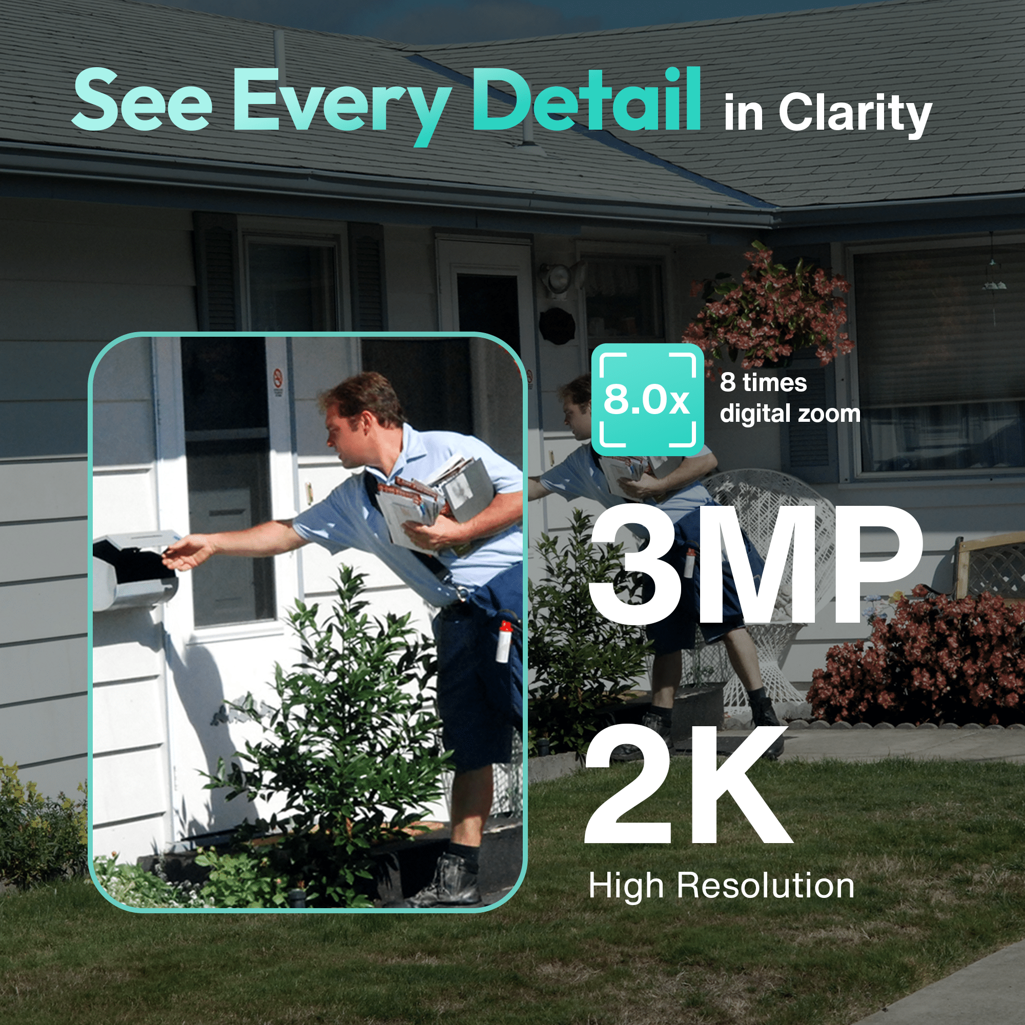 Botslab PT Battery Wi-Fi Camera W313 - Botslab