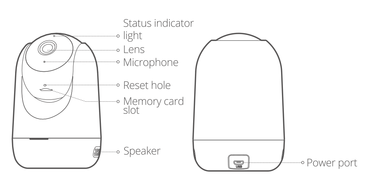 Botslab Indoor Cam 2 Quick Start Guide - Botslab