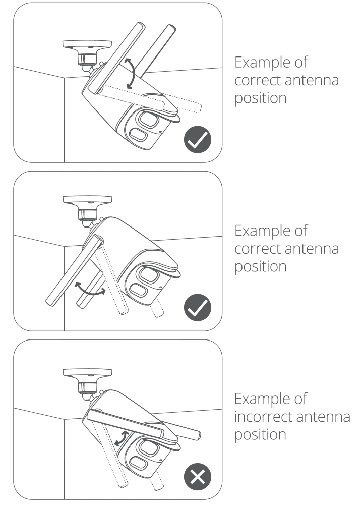 Botslab Outdoor Dual-Lens Camera W302 Quick Start Guide - Botslab