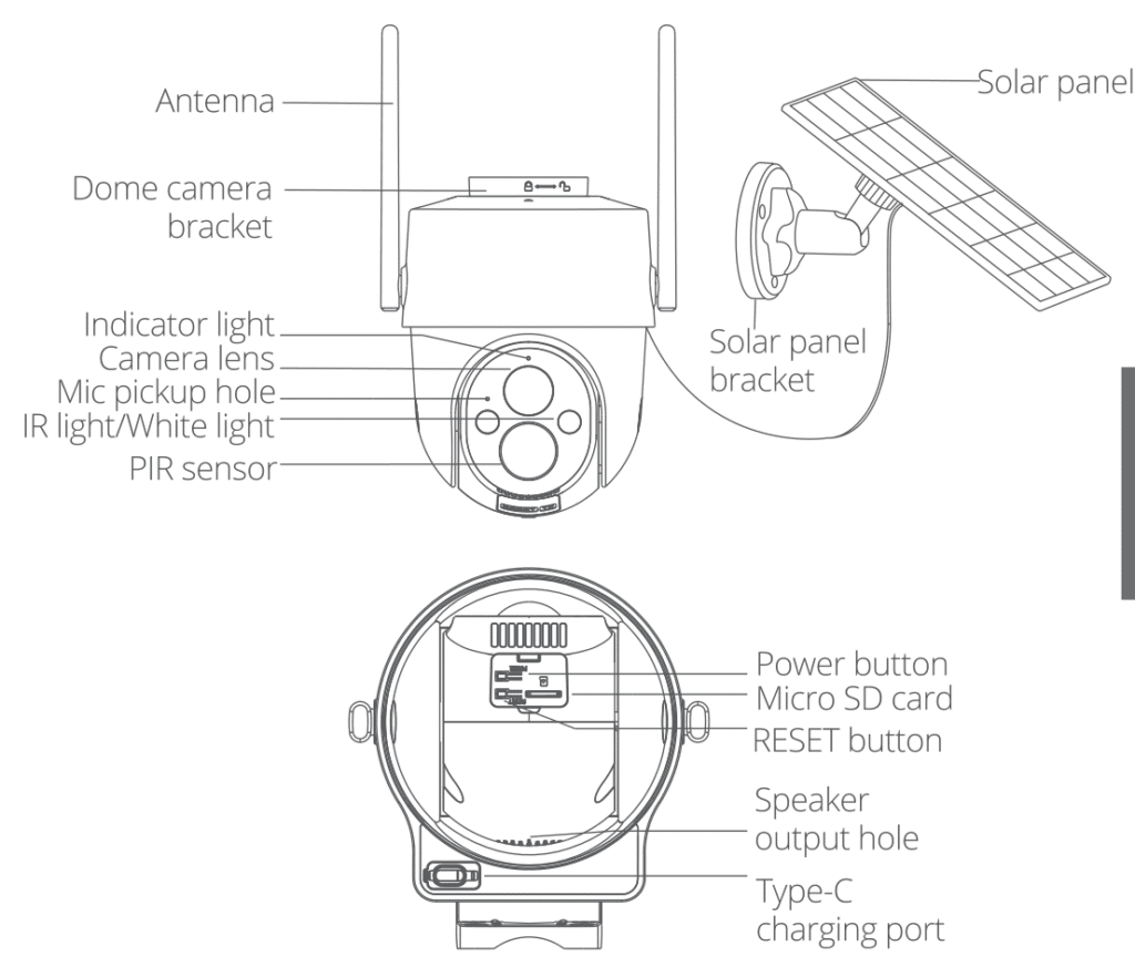 Botslab PT Battery Wi-Fi Camera W313 Quick Start Guide - Botslab